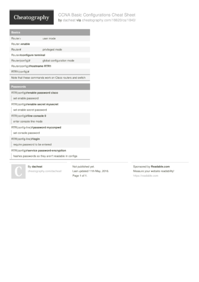 19 Ccnas Cheat Sheets - Cheatography.com: Cheat Sheets For Every Occasion