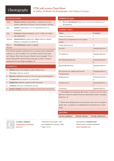 VI Editor Cheat Sheet by ericg - Download free from Cheatography - Cheatography.com: Cheat ...