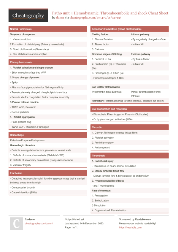 Patho unit 4 Hemodynamic, Thromboembolic and shock Cheat Sheet by damn ...