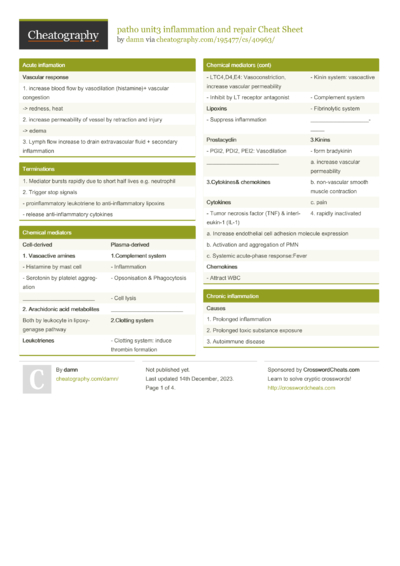 644 Home and Health Cheat Sheets - Cheatography.com: Cheat Sheets For ...