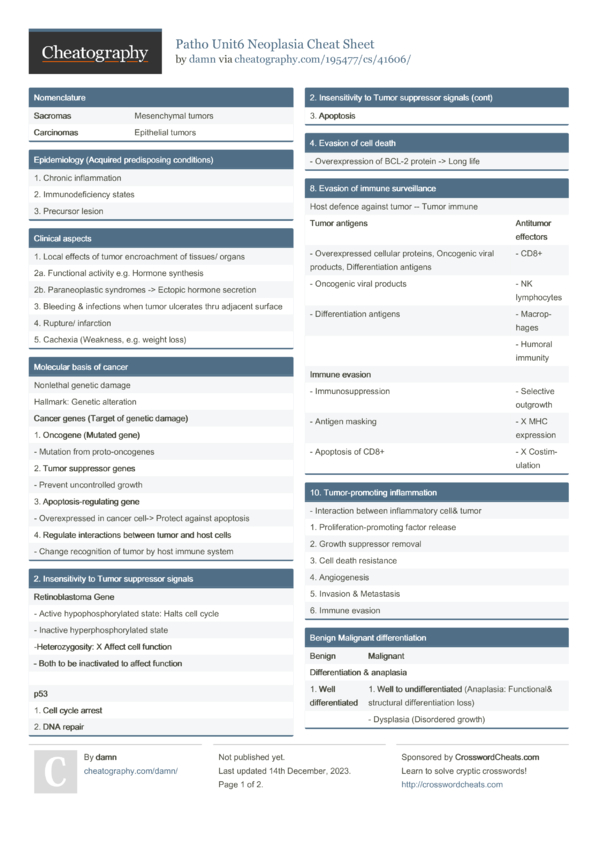 Patho Unit6 Neoplasia Cheat Sheet by damn - Download free from ...