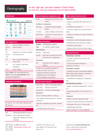 Lua 5.3 Programming - General Cheat Sheet by c84 - Download free from ... Lua 5.3 Programming - General Cheat Sheet by c84 - Download free from ...