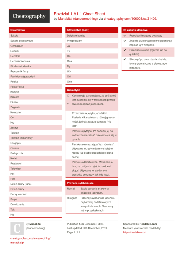 Rozdział 1 A1-1 Cheat Sheet by danceornothing - Download free from ...