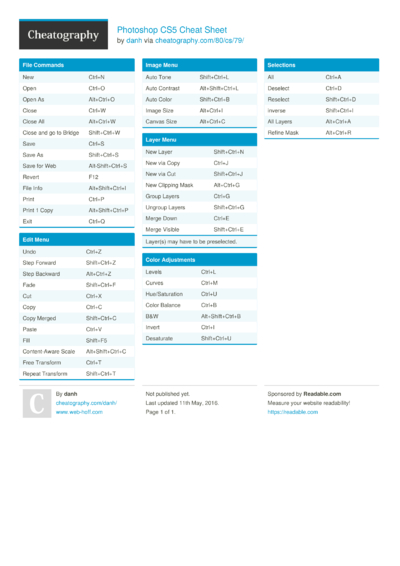 6 Photoshop Cheat Sheets - Cheatography.com: Cheat Sheets For Every ...