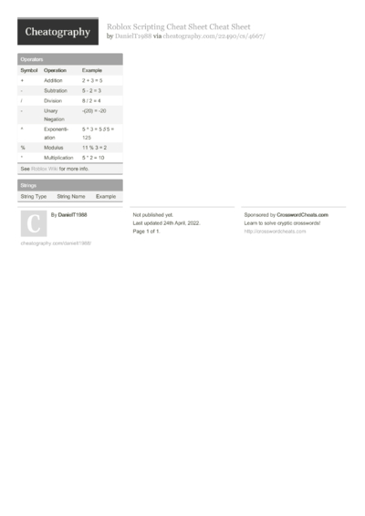 4 Roblox Cheat Sheets - Cheatography.com: Cheat Sheets For Every Occasion
