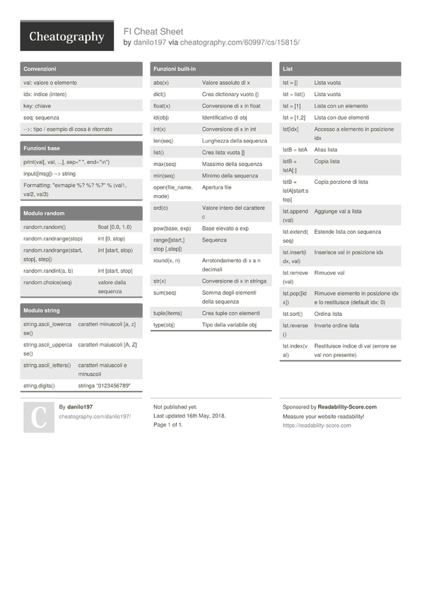 FI Cheat Sheet by danilo197 - Download free from Cheatography ...