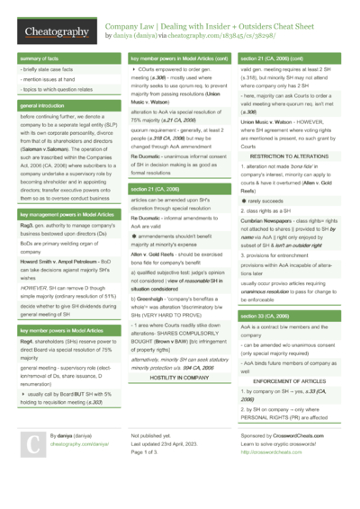 2526 Education Cheat Sheets - Cheatography.com: Cheat Sheets For Every ...