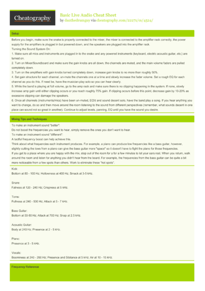 4 Mixing Cheat Sheets - Cheatography.com: Cheat Sheets For Every Occasion