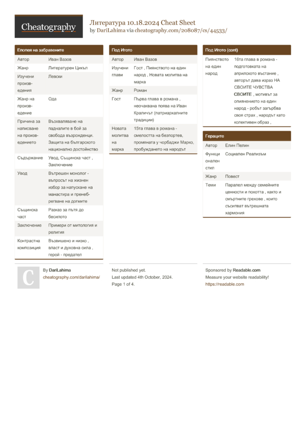 Литература 10.18.2024 Cheat Sheet by DariLahima - Download free from Cheatography - Cheatography ...