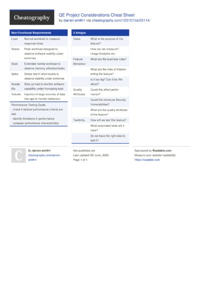 1361 Software Cheat Sheets - Cheatography.com: Cheat Sheets For Every ...