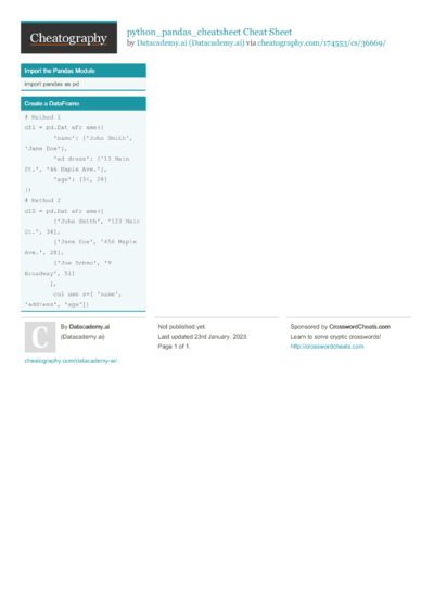 2235 Programming Cheat Sheets - Cheatography.com: Cheat Sheets For ...