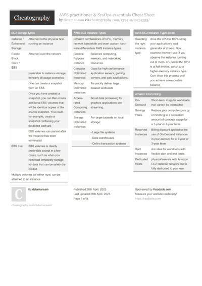 68 Devops Cheat Sheets Cheat Sheets For Every Occasion