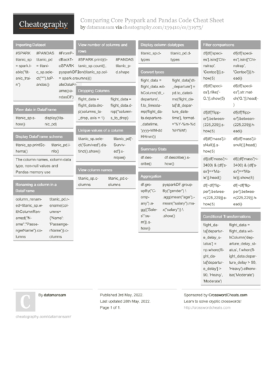 Pulm IV: Infectious Cheat Sheet by ksellybelly - Download free from ...