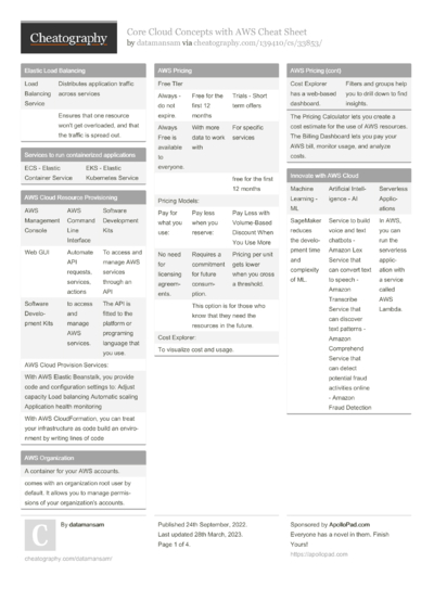 Cloud Computing Cheat Sheet by TME520 - Download free from Cheatography - Cheatography.com ...
