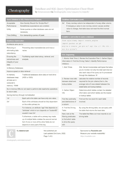 24 Scripting Cheat Sheets - Cheatography.com: Cheat Sheets For Every ...