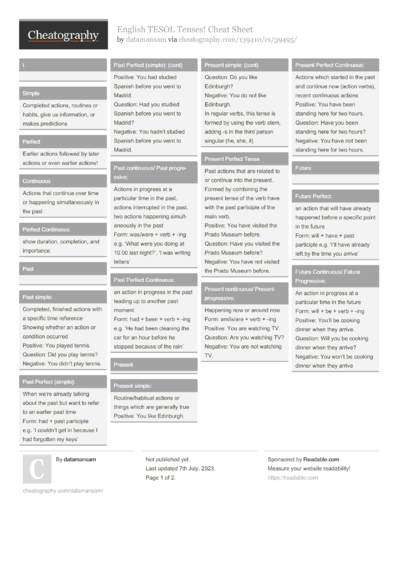 23 Tenses Cheat Sheets - Cheatography.com: Cheat Sheets For Every Occasion