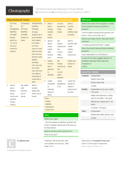 45 Healthcare Cheat Sheets - Cheatography.com: Cheat Sheets For Every ...