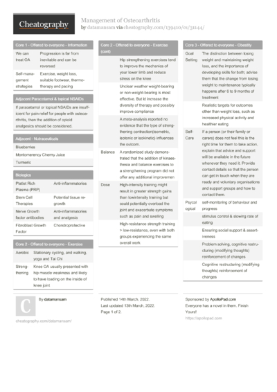 Jupyter Notebook Keyboard Shortcuts by datamansam - Download free from ... Jupyter Notebook Keyboard Shortcuts by datamansam - Download free from ...