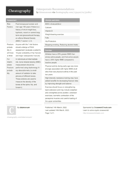 Jupyter Notebook Keyboard Shortcuts by datamansam - Download free from ...