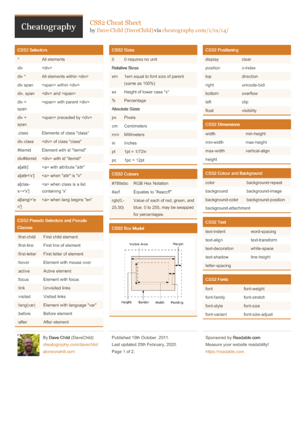 CSS2 Cheat Sheet by DaveChild - Download free from Cheatography ...