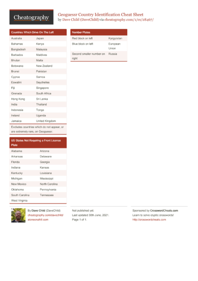 1 Geoguessr Cheat Sheet - Cheatography.com: Cheat Sheets For Every Occasion