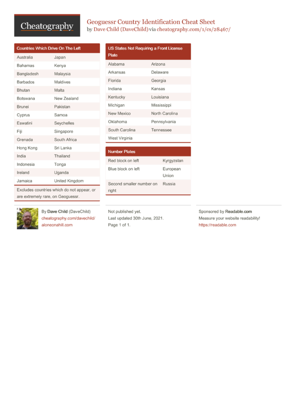 Geoguessr Country Identification Cheat Sheet By DaveChild Download 
