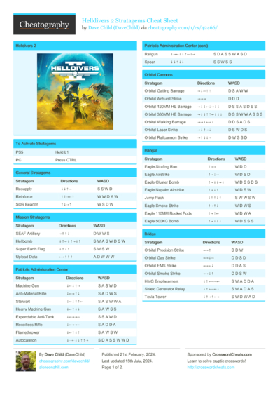 HTML 5 Cheat Sheet by KenlandTan - Download free from Cheatography ... HTML 5 Cheat Sheet by KenlandTan - Download free from Cheatography ...