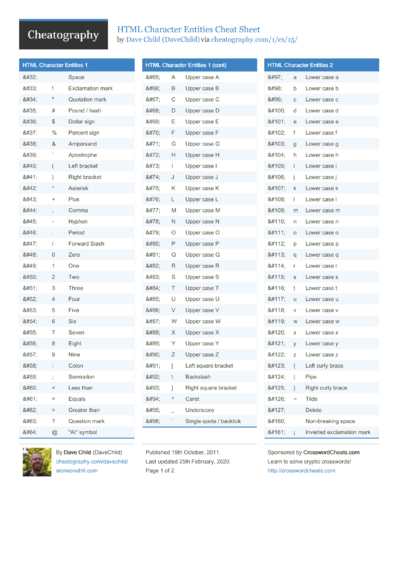HTML 5 Cheat Sheet by KenlandTan - Download free from Cheatography ... HTML 5 Cheat Sheet by KenlandTan - Download free from Cheatography ...