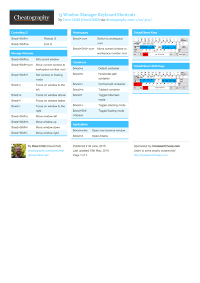 Batch Cheat Sheet by ChaosJD - Download free from Cheatography ...