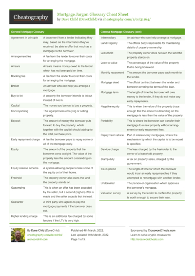 Raccourcis IntelliJ IDEA Keyboard Shortcuts by rootincode - Download ...