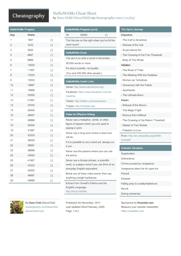 NaNoWriMo Cheat Sheet by DaveChild - Download free from Cheatography ...