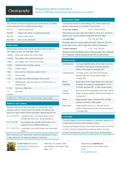 Blender Full Keyboard Shortcuts by henriqueog - Download free from ...