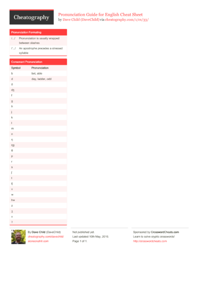 1 Pronunciation Cheat Sheet - Cheatography.com: Cheat Sheets For Every ...