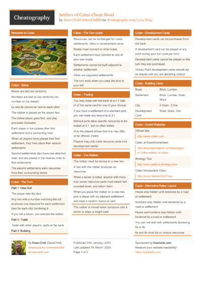 Chess Cheat Sheet by wattslevi - Download free from Cheatography ... Chess Cheat Sheet by wattslevi - Download free from Cheatography ...