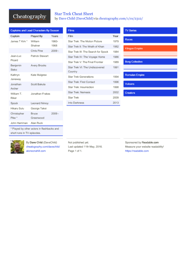 Star Trek Cheat Sheet by DaveChild - Download free from Cheatography - Cheatography.com: Cheat ...
