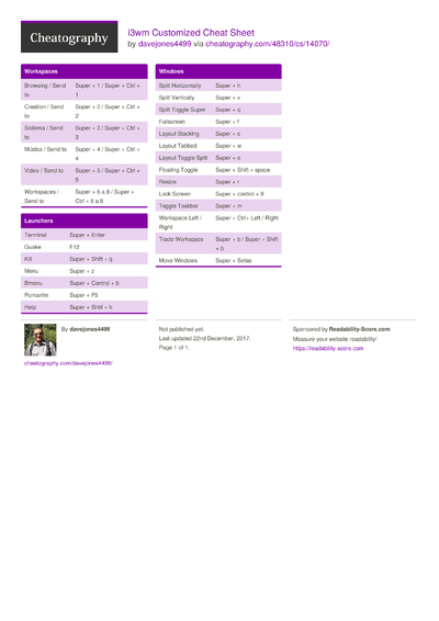 29 Chrome Cheat Sheets - Cheatography.com: Cheat Sheets For Every Occasion