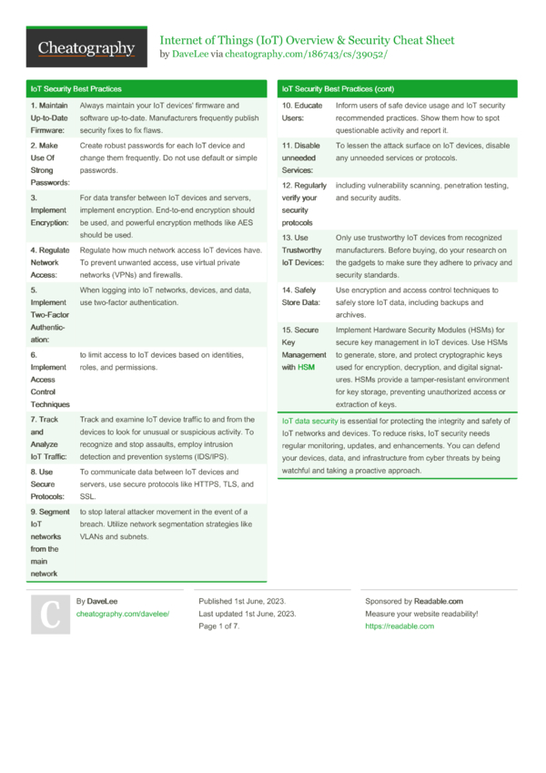 Internet of Things (IoT) Overview & Security Cheat Sheet by DaveLee ...