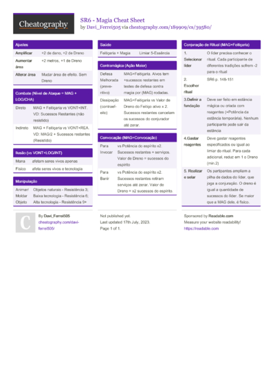 17 Shadowrun Cheat Sheets - Cheatography.com: Cheat Sheets For Every ...