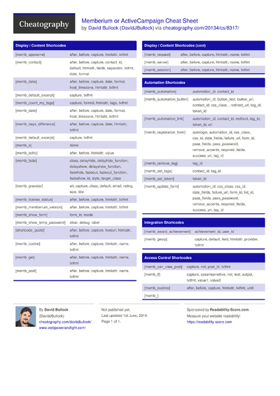 17 Wordpress Cheat Sheets - Cheatography.com: Cheat Sheets For Every Occasion
