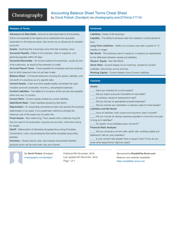 Accounting Balance Sheet Terms Cheat Sheet by Davidpol - Download free ...