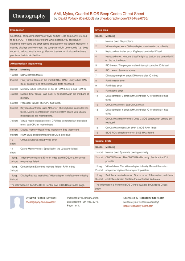AMI, Mylex, Quadtel BIOS Beep Codes Cheat Sheet by Davidpol - Download ...