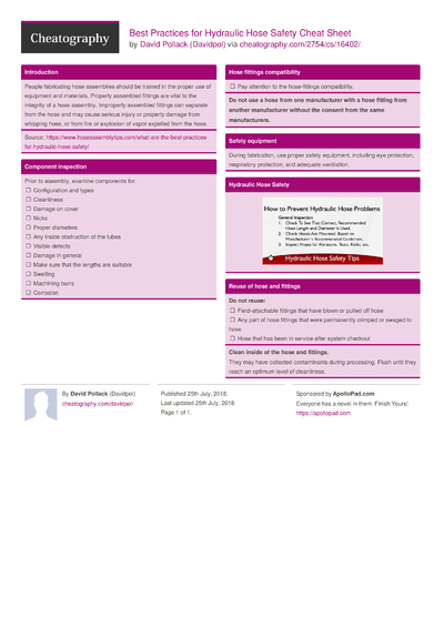 STAMPED: Quality Hydraulic Hose Assembly Cheat Sheet by Davidpol ...