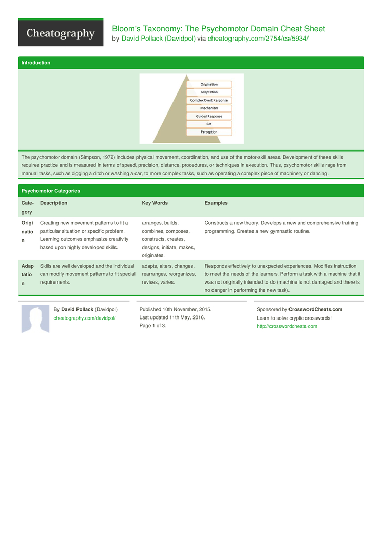 Bloom's Taxonomy: The Psychomotor Domain Cheat Sheet by Davidpol ...