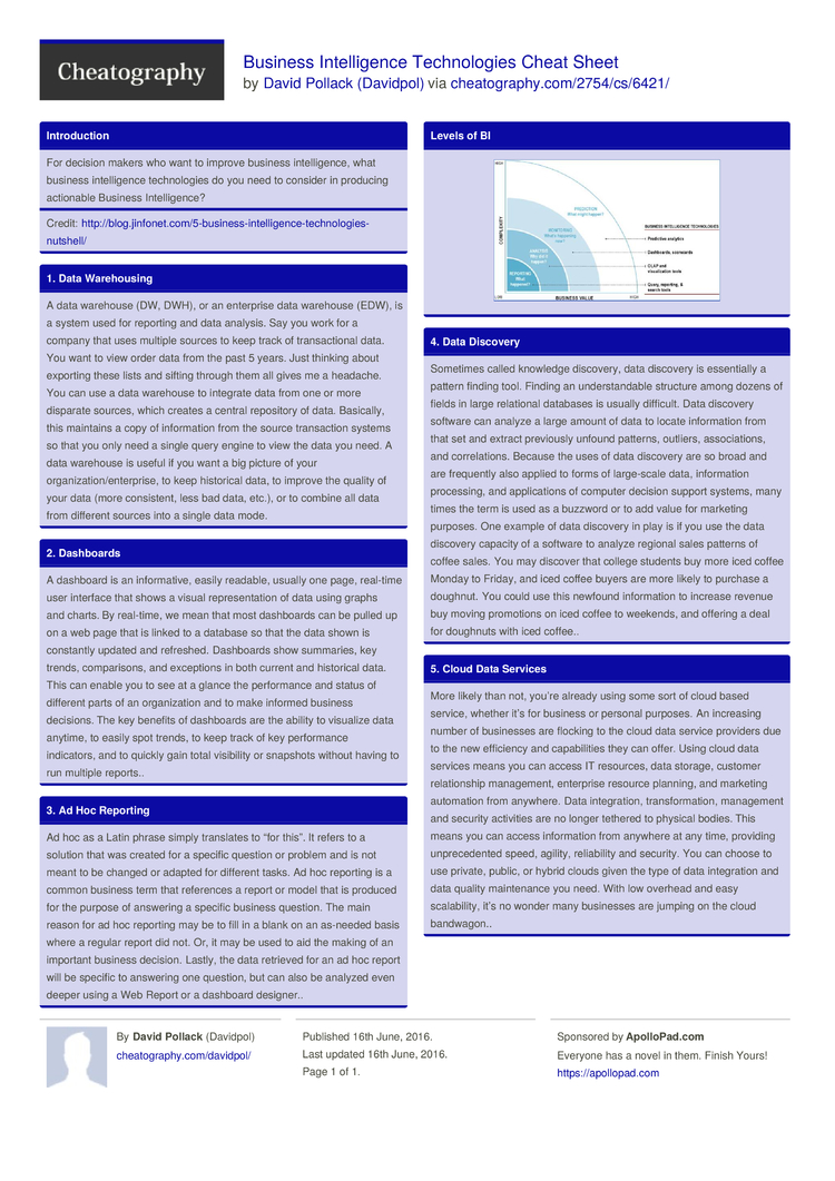 Business Intelligence Technologies Cheat Sheet By Davidpol Download Free From Cheatography
