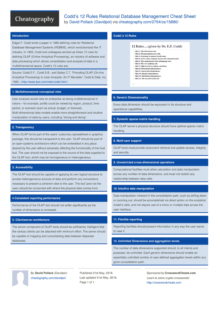 Codds 12 Rules Relational Database Management Cheat Sheet By Davidpol Download Free From