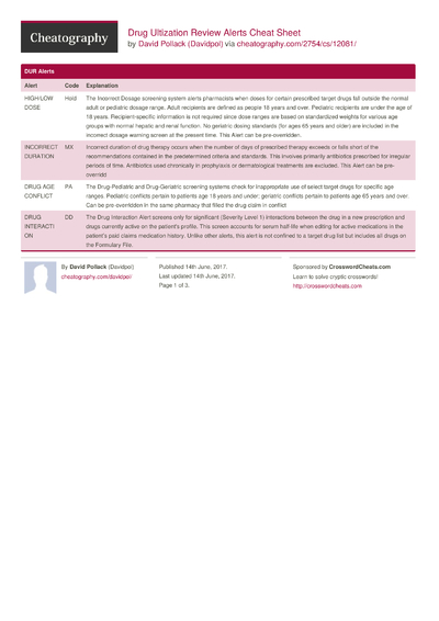 Medication Appropriateness Index Cheat Sheet By Davidpol Download