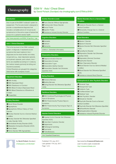Neuropsychiatric Disorders - Gender Bias Cheat Sheet by Davidpol ...