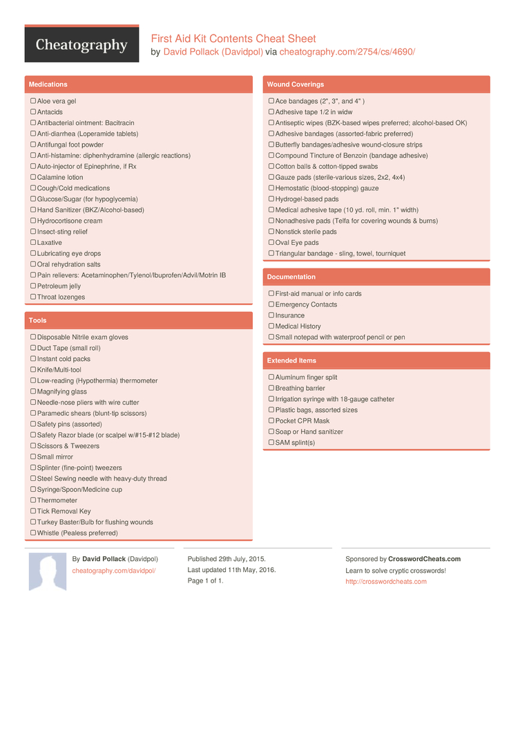 First Aid Kit Contents Cheat Sheet by Davidpol - Download free from ...
