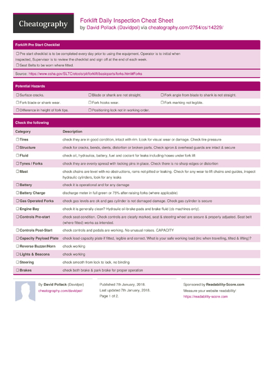 Electrical Safety Checklist Cheat Sheet by Davidpol - Download free ...