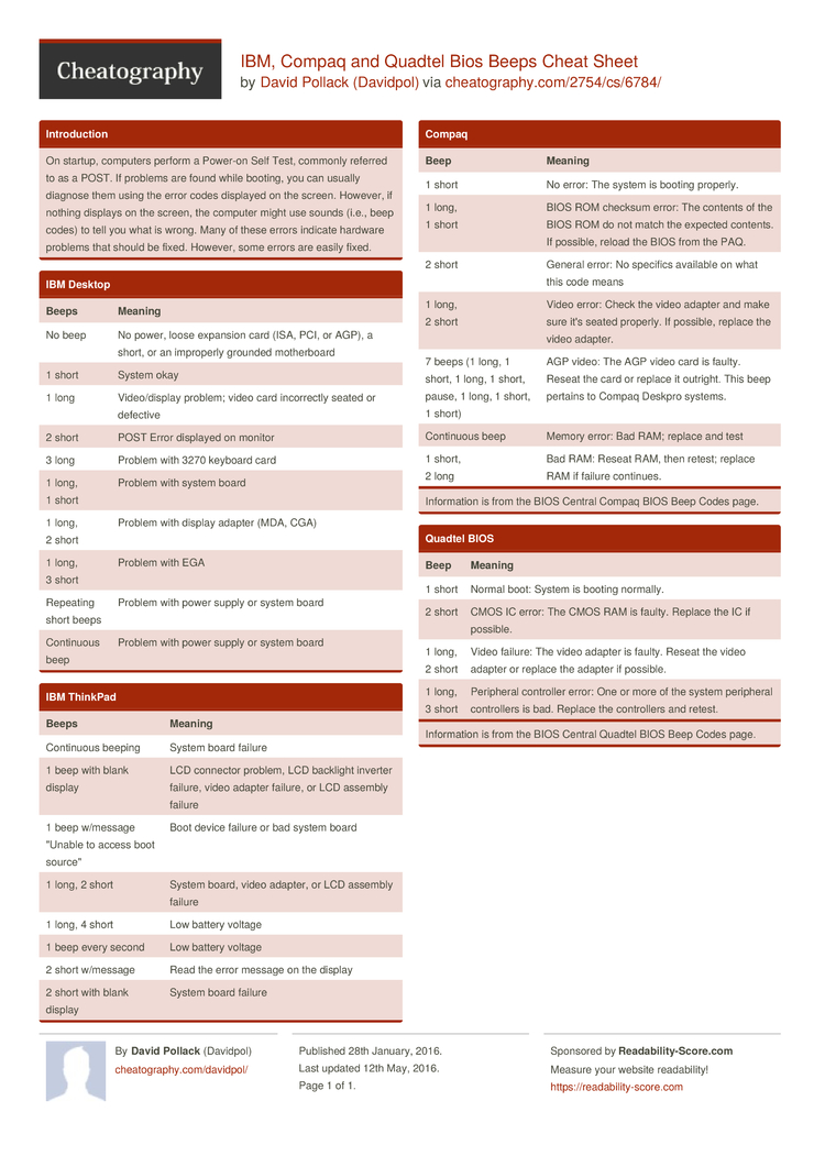 IBM, Compaq and Quadtel Bios Beeps Cheat Sheet by Davidpol - Download ...
